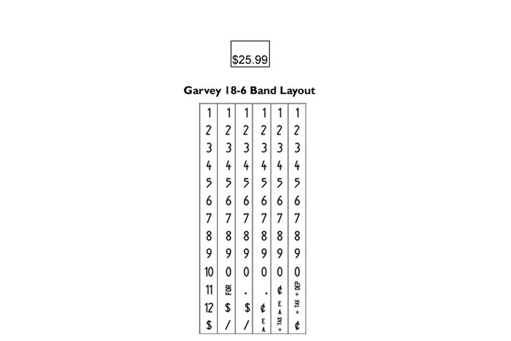 Garvey® 18-6 Price Marking Gun